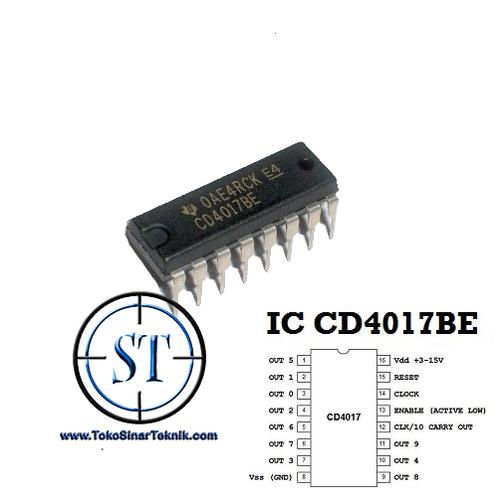 Jual IC CD / HCF / HEF /TC 4017 - Kota Serang - SinarTeknik | Tokopedia