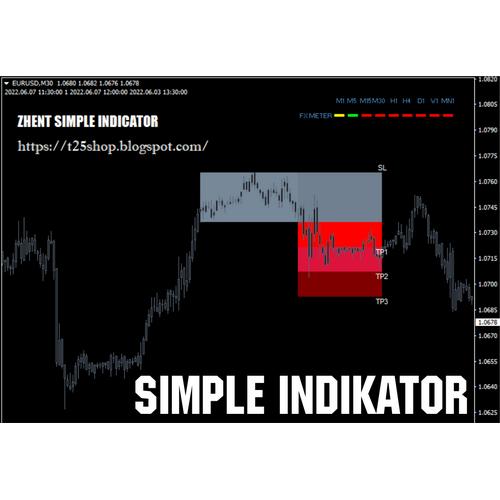 Jual Software Indikator Forex ZHENT SIMPLE INDICATOR No Repaint Bonus ...