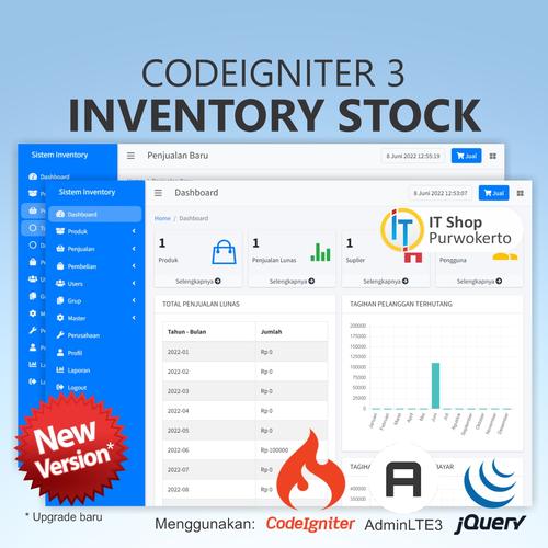 Jual Source Code Aplikasi Web Inventory Stock Orders Invoice ...