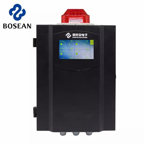 Jual wall mounted gas control panel fire alarm gas detector controler ...