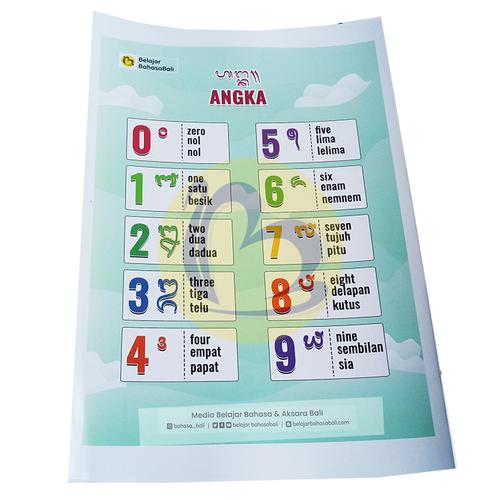 Jual Poster Angka Bahasa Bali dilengkapi aksara Bali - Kab. Badung ...