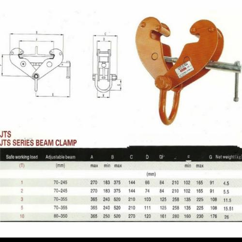 Jual beam clamp type JTS NAGASAKI - 5 varian - 1 ton - Jakarta Utara - Triana Tekhnik | Tokopedia