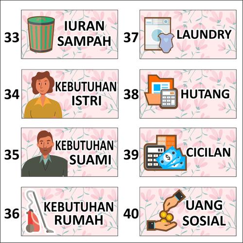 Jual Stiker budgeting keuangan part 2 - Kota Semarang - KliwonDesain ...