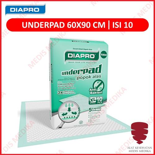 Jual Underpad XL 60 x 90 Alas Perlak Under Pad Popok Ompol Dewasa 60x90 ...