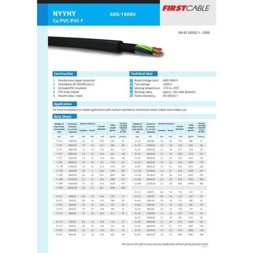 Jual KABEL NYCY 4x4mm2 Merk First Cable - Kab. Tangerang - PT. TRI DAYA ...