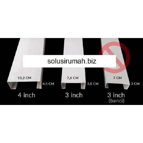 Jual per10cm KANAL C ALUMINIUM 3 INCH PUTIH KUSEN OPENBACK OPEN BACK ...