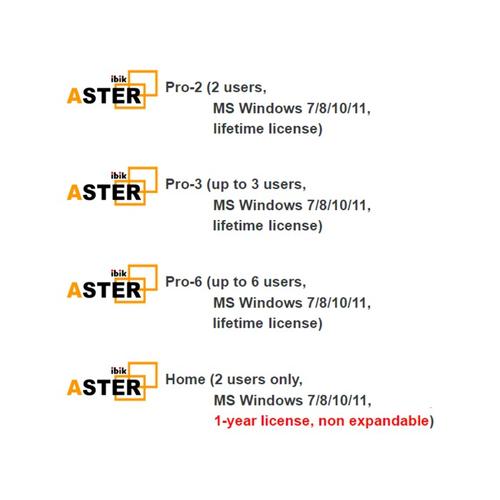 Jual Aster MultiSeat Home & Pro - How It Works - MultiUser License - Kab. Banyumas - Axia ...