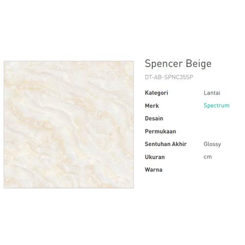 Jual SPECTRUM SPENCER KERAMIK LANTAI KILAP 50 X 50 - grey - Kota Tangerang - Keramiku Online ...