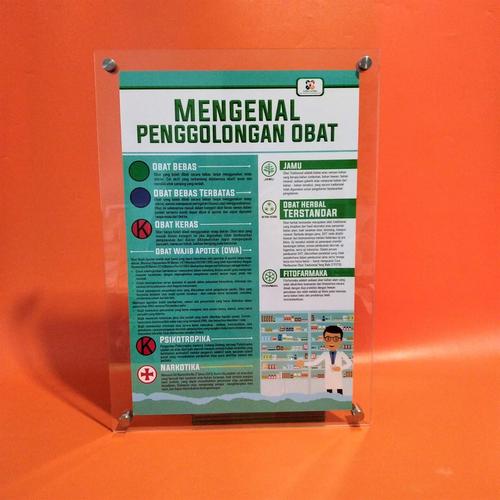 Jual Poster Akrilik Farmasi - Poster Akrilik Mengenal Penggolongan Obat ...