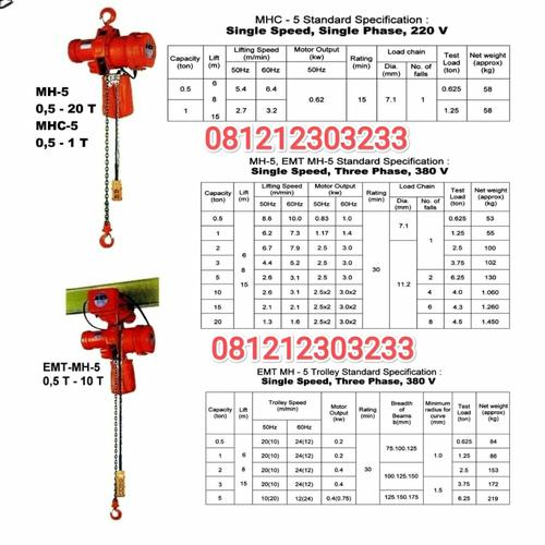 Jual electric chain hoist NITCHI 2 ton MH-5 - 2 varian made in japan ...