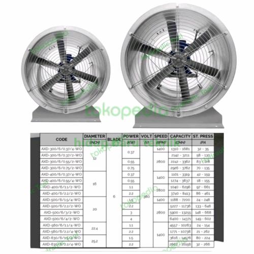 Jual Axial Fan 16 Inch 1100 Watt Type Wolter - Jakarta Utara - HIDUP ...