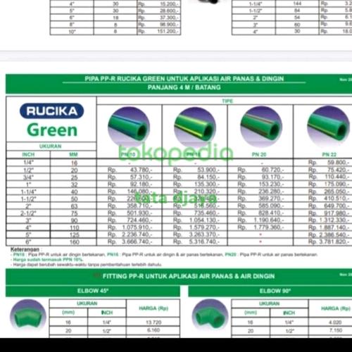 Jual pipa ppr rucika wavin pn16 3/4 inch 25mm - Jakarta Pusat - tata ...
