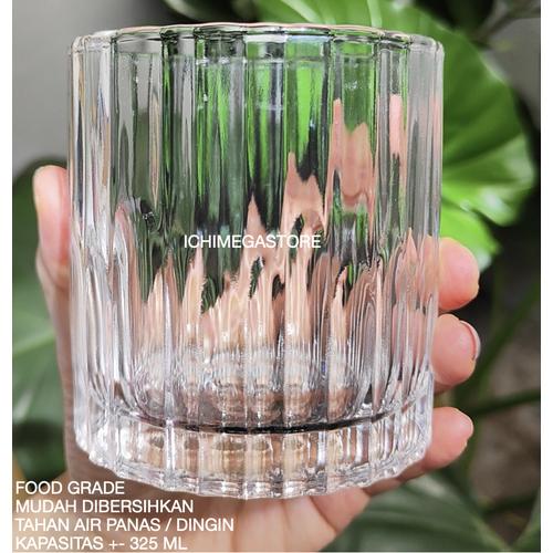 Jual Old Fashionated Glass Gelas Kaca Aesthetic Design ICHIMEGASTORE ...