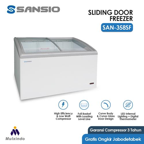 Jual SANSIO - Sliding Door Freezer 358 Liter / SAN-358SF - Jakarta ...