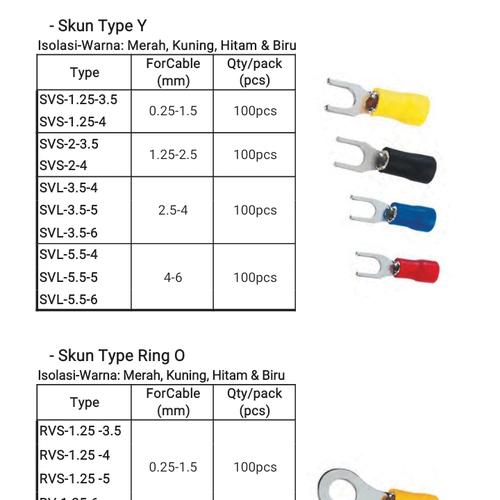 Jual Skun Y SVS 1.25-3,5. 1.25-4. 2-3,5. 2-4. FORT - Kota Surabaya ...