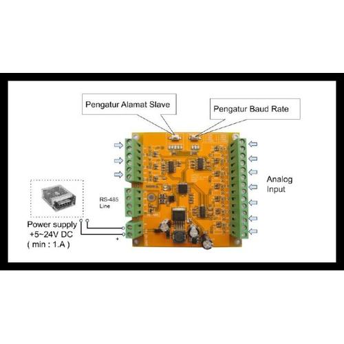 Jual Ready Plc Outseal Analog Input 12Bit Expander Modbus Rtu Rs485 ...