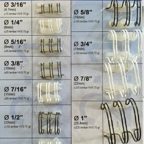 Jual Spiral Kawat jilid/Ring Kawat Jilid, ECERAN 3:1 (25) LOOPS ISI ...