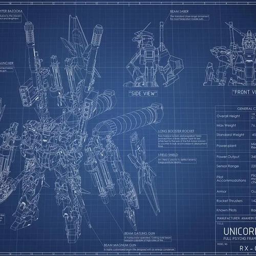 Jual Poster HD Blueprint Gundam - Unicorn Full - Kota Cimahi - MegaNia Grafika | Tokopedia