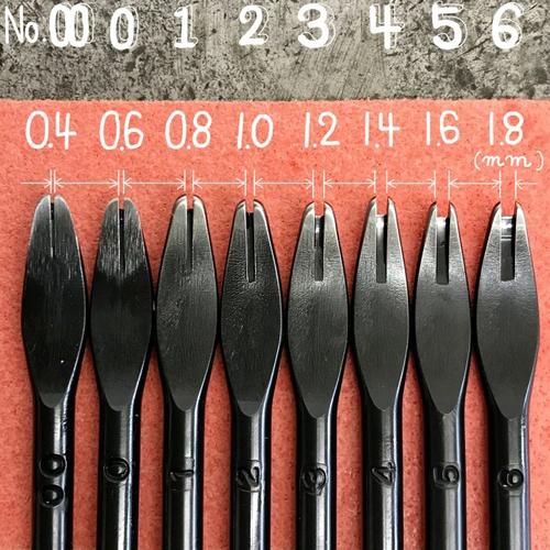 Jual OKA Factory - Special Edger Beveler - MADE IN JAPAN - No. 0 - Kota ...