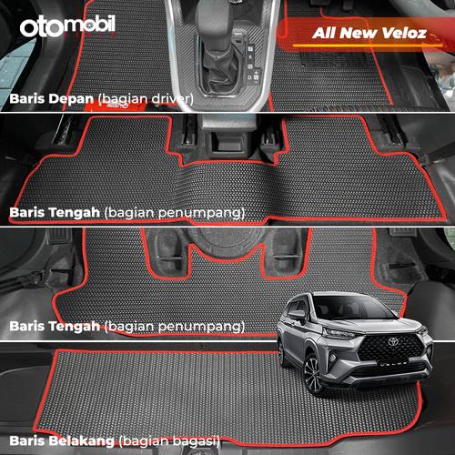 Jual Karpet Mobil All New Veloz 2022 Special Edition Single Layer ...