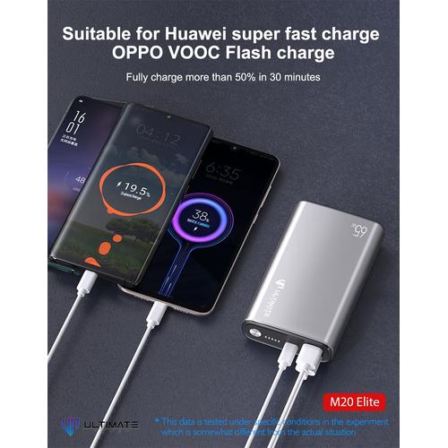 Jual Ultimate Power Bank Super Fast Charging 65W 20000mAh M20 Elite ...