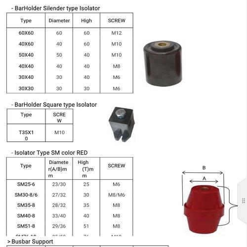 Jual Busbar Isolator SM 25-6, SM 30-6, SM 35-8. FORT - Kota Surabaya - AidaSurya Panel | Tokopedia