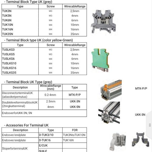 Jual Terminal Block TUK 3N (2,5mm). TUK 5N (4mm). Grey. FORT - Kota ...