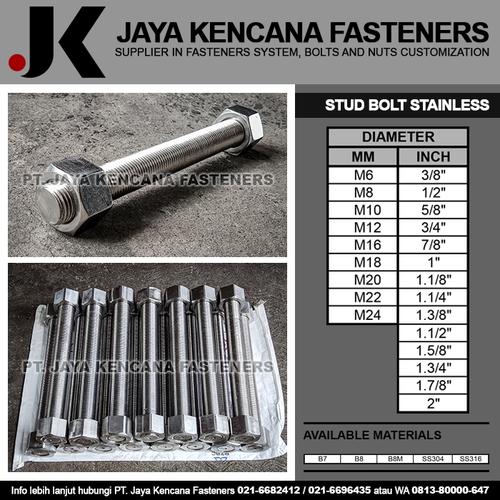 Jual Stud Bolt 1/2" M12 x 70 mm (B8 - SS304 / B8M - SS316) - B8/SS304 ...