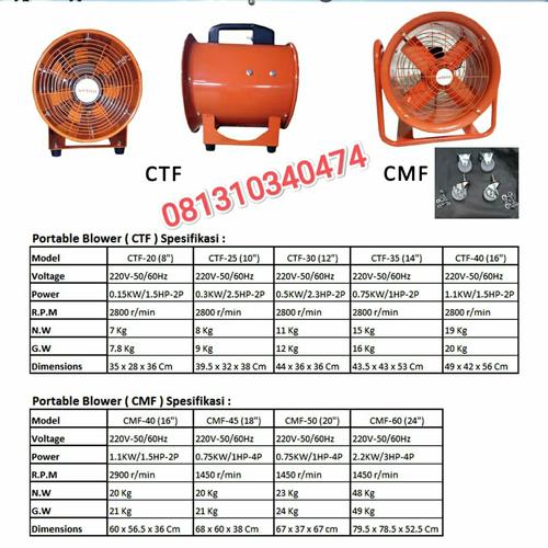 Jual blower portable ventilator ESTCO type CTF - 5 varian - 8 inch ...