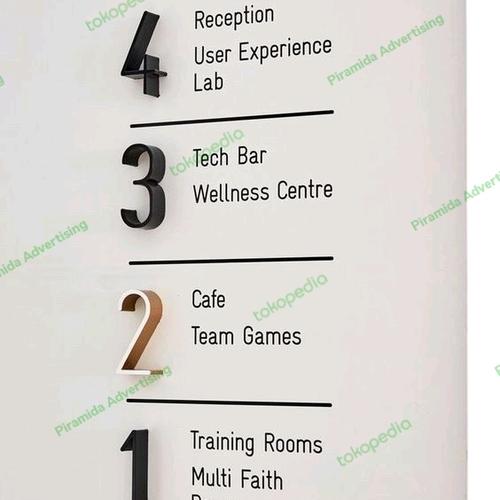 Jual Sign Arah Lantai Floor Directory Penunjuk Lift - tanpa alas, 30x40 ...
