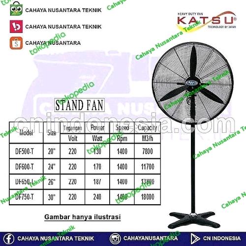 Jual KATSU Kipas Angin Besar Stand Fan 220V - DF500-T 20" - Kota ...