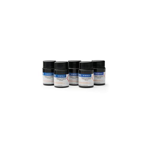 ISO 7027 Compliant Benchtop Turbidity Meter, 01/04/2024