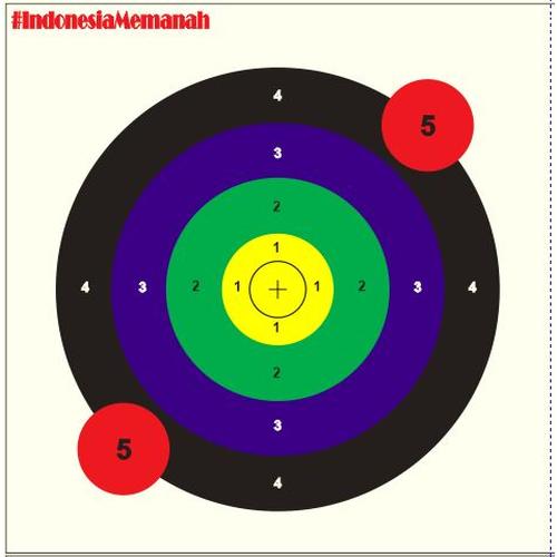 Jual Face Target Panahan / Print Target Panahan Model Unik 50x50cm ...