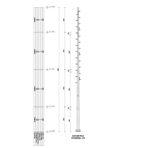 Jual Tiang CCTV Oktagonal 10M + Tangga Custom - Jakarta Barat - Sande ...