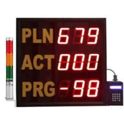 Jual ANDON SYSTEM / DISPLAY ANDON PRODUKSI - Jakarta Timur - SARANA SISTEM MIKRO | Tokopedia