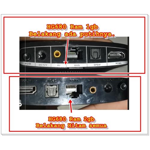 Jual STB Fiberhome Android TV Box HG680P HG680 HG 680 P Ram 1gb 2gb 1 2 ...