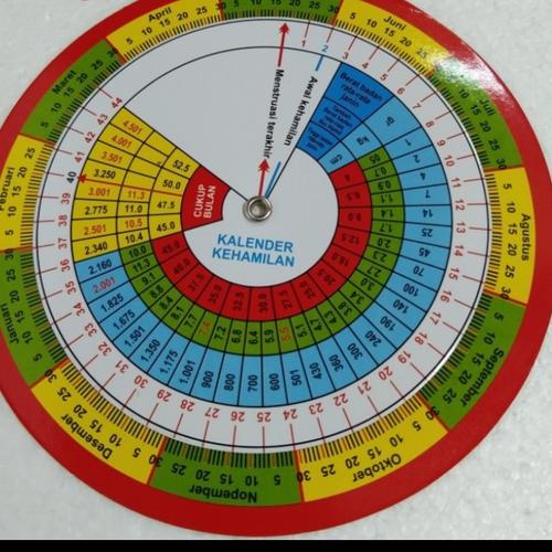 Jual Kalender kehamilan lingset/ Lingset/ lingkaran hpht - Kota Bekasi ...