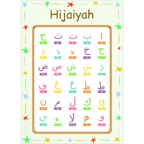Jual Poster Edukasi Anak Mengenal Huruf Hijaiyah - Hijaiyah 2 - Kab ...