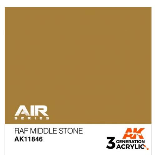 Jual RAF MIDDLE STONE AK11846 - cat model kit paint - Kota Surabaya ...
