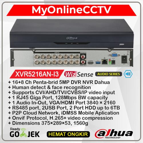 Promo XVR DVR NVR CCTV DAHUA 16Ch XVR5216AN-X 5MP 3K 2 Slote HDD Cicil 0% 3x - Jakarta Barat ...
