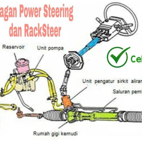 Jual Service Power Steering Mobil Bergaransi - Jakarta Selatan ...