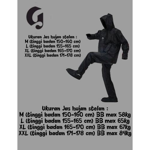Jual Jas Hujan LENGKAP dengan Jas Sepatu kualitas terbaik murah - Merah ...
