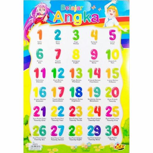 Jual Poster Edukasi - Poster Anak Paud Anak SD Poster Belajar Anak ...