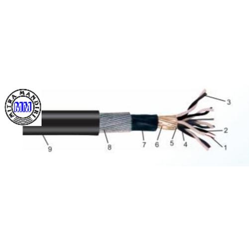 Jual KABEL INSTRUMENT PE/OS/PVC/SWA/PVC 2PX0,75MM - Jakarta Barat ...