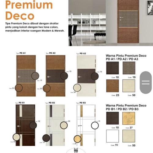 Jual ABS DOOR PINTU PREMIUM DECO S-PLUS - 800x2100 - Kota Tangerang ...