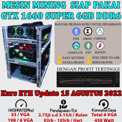 Jual MESIN Crypto / RIG MINING GTX 1660 SUPER/GTX1660 SUPER 6GB PAKET 6 VGA - 6 VGA GTX 1660S ...