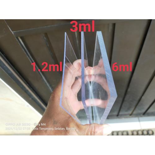 Jual SolarFlat - Atap SolarTuff harga /mtr - kanopi solartuff tebal 1 ...