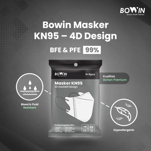 Promo Bowin Masker KN95 - White(Masker Kesehatan/Masker Polusi/Masker ...