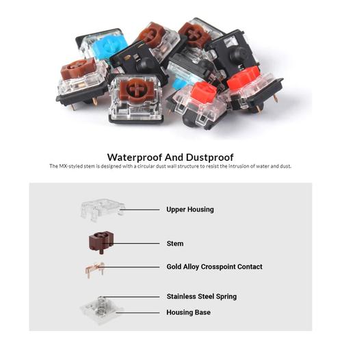 Jual Switch Low Profile Gateron Mechanical Set - Isi 35 pcs per set box ...