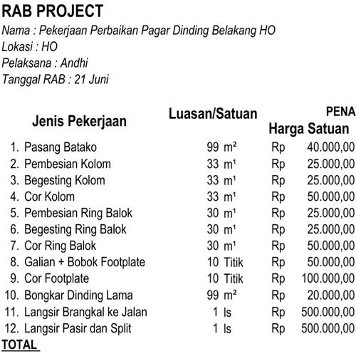 Jual Perhitungan Biaya Tukang dan Kebutuhan Material Bangunan RAB - RAB ...